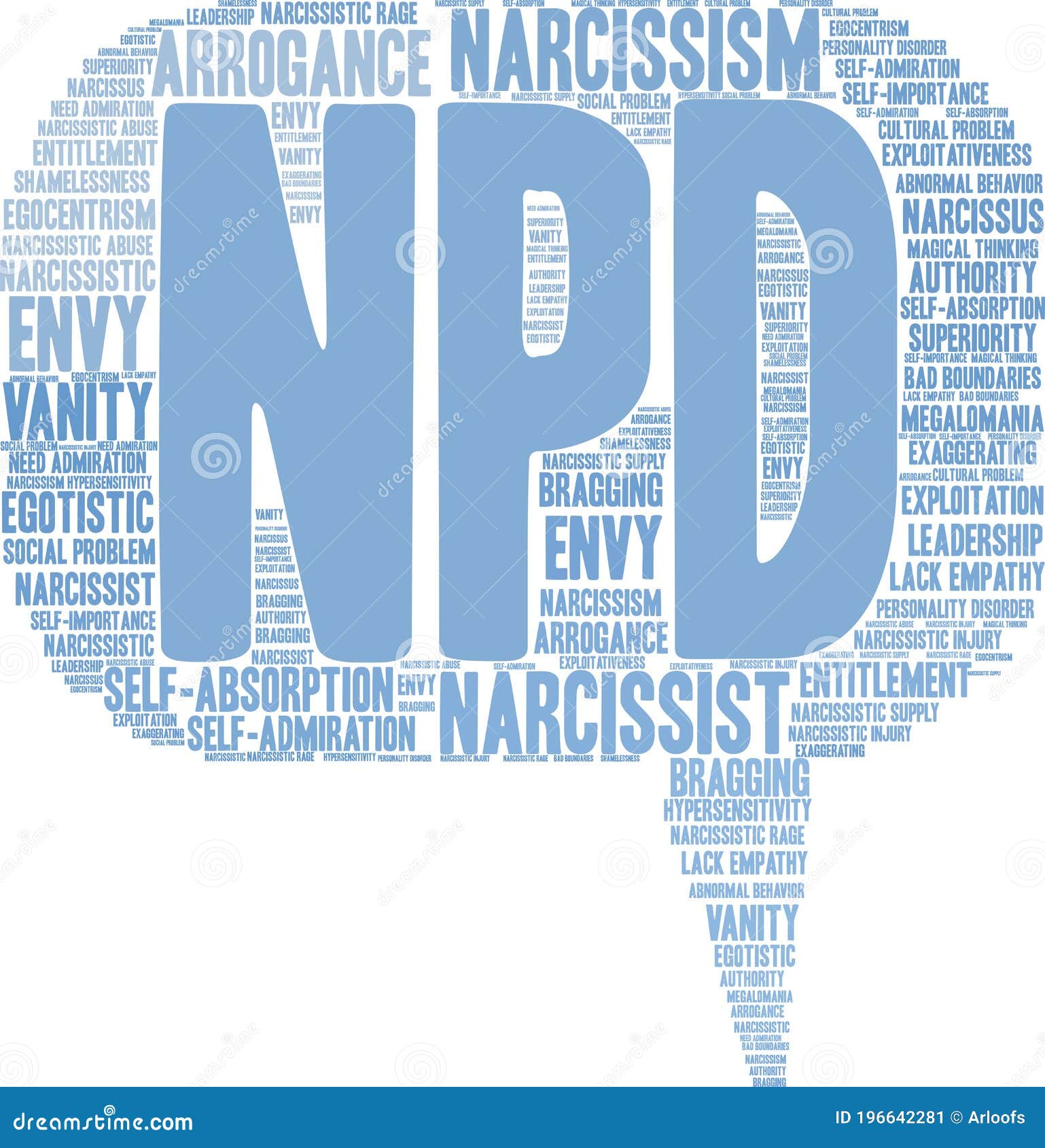 NPD Word Cloud stock vector. Illustration of personality - 196642281