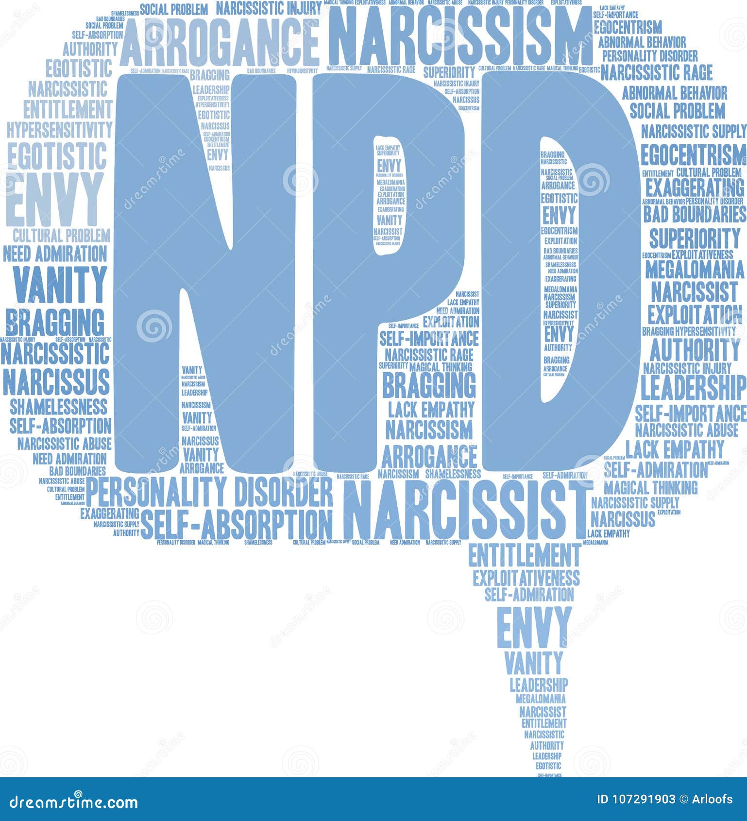 NPD Word Cloud stock vector. Illustration of exaggerating - 107291903
