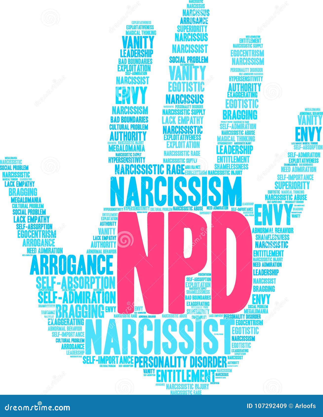 NPD Word Cloud stock vector. Illustration of narcissus - 107292409