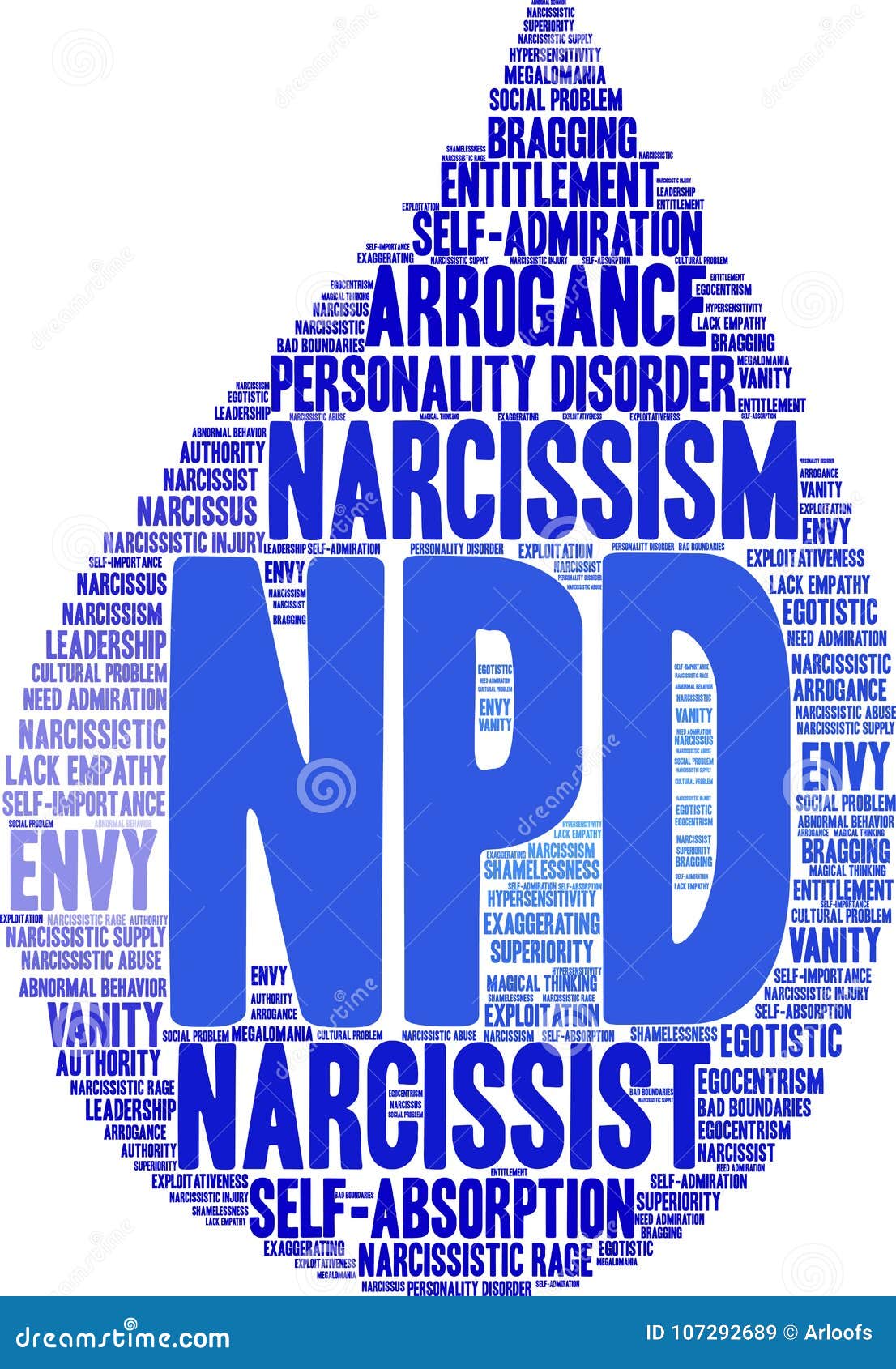 NPD Word Cloud stock illustration. Illustration of boundaries - 107292689