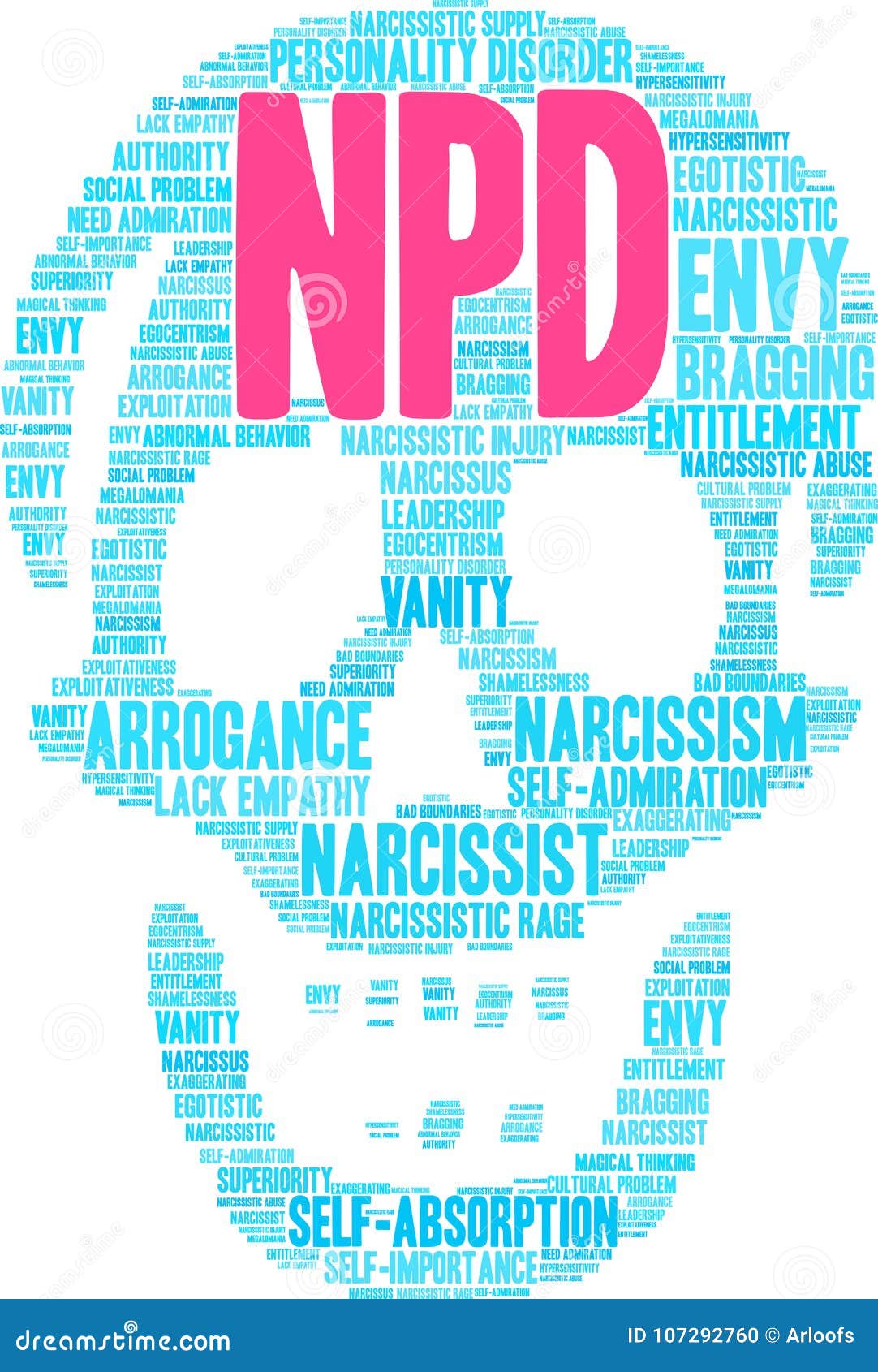 NPD Word Cloud stock illustration. Illustration of cultural - 107292760