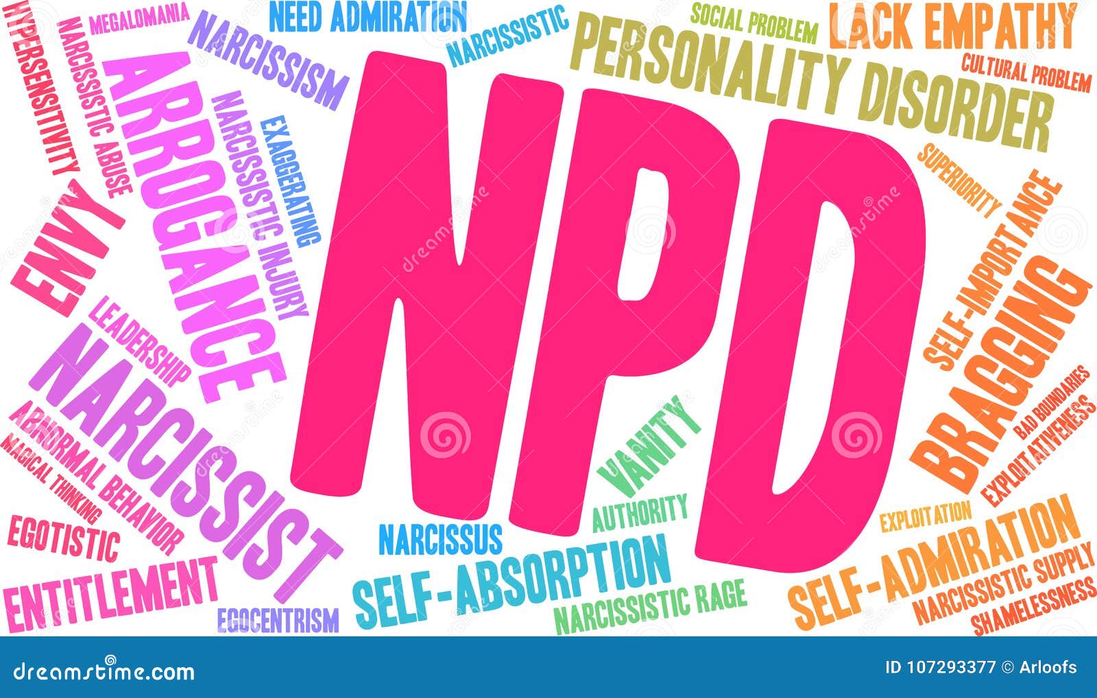 NPD Word Cloud stock illustration. Illustration of authority - 107293377