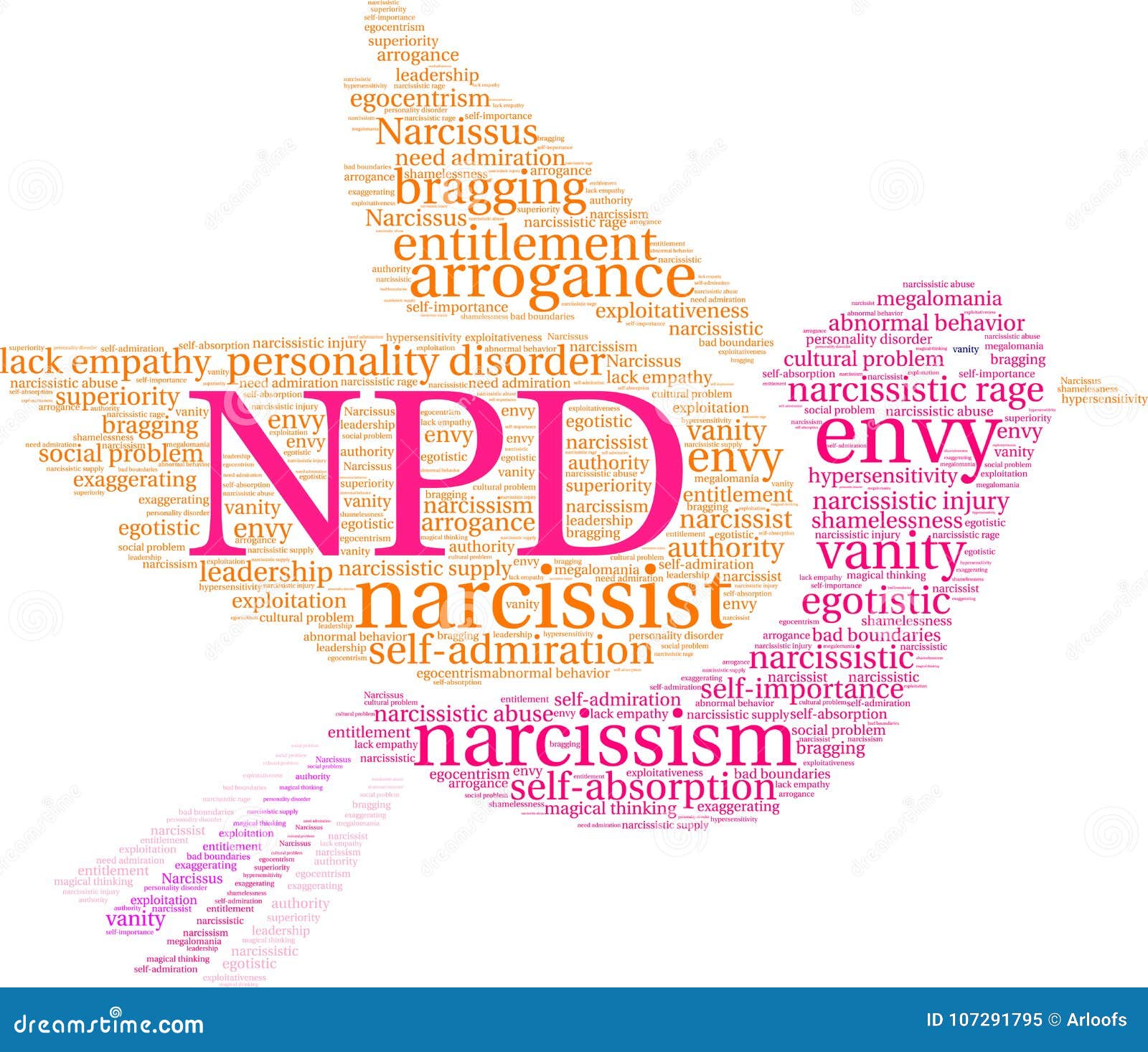 NPD Word Cloud stock vector. Illustration of bragging - 107291795