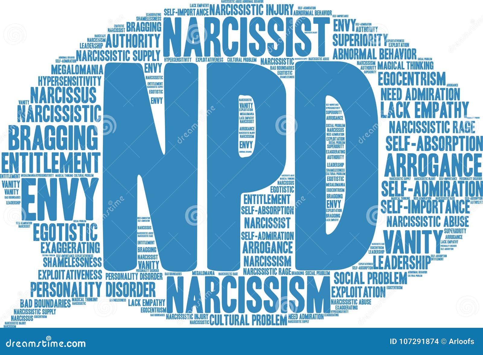NPD Word Cloud stock illustration. Illustration of exploitativeness ...