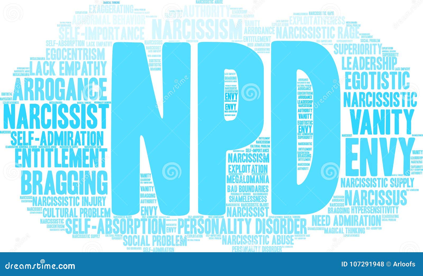 NPD Word Cloud stock vector. Illustration of problem - 107291948