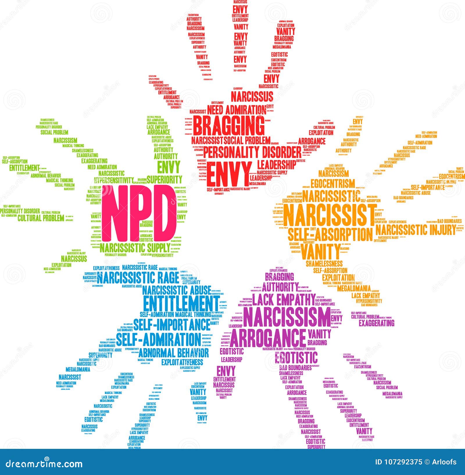 NPD Word Cloud stock vector. Illustration of problem - 107292375
