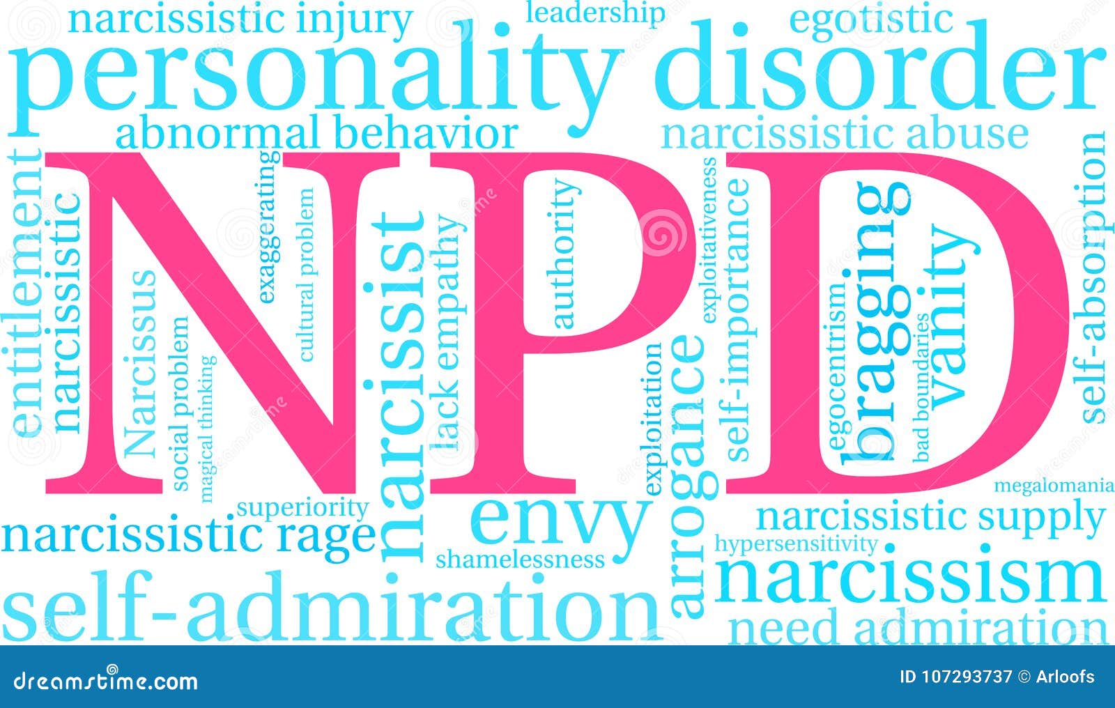 NPD Word Cloud stock vector. Illustration of cultural - 107293737