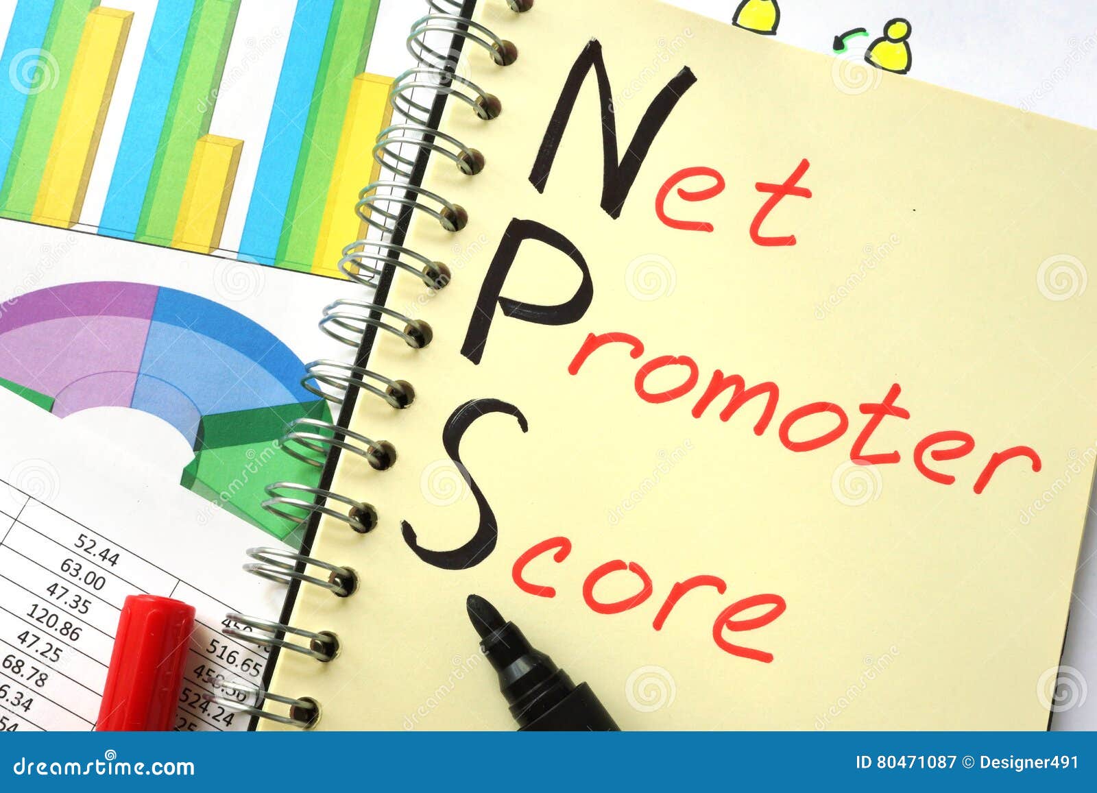 NPS net promoter score stock image. Image of promoter - 80471087