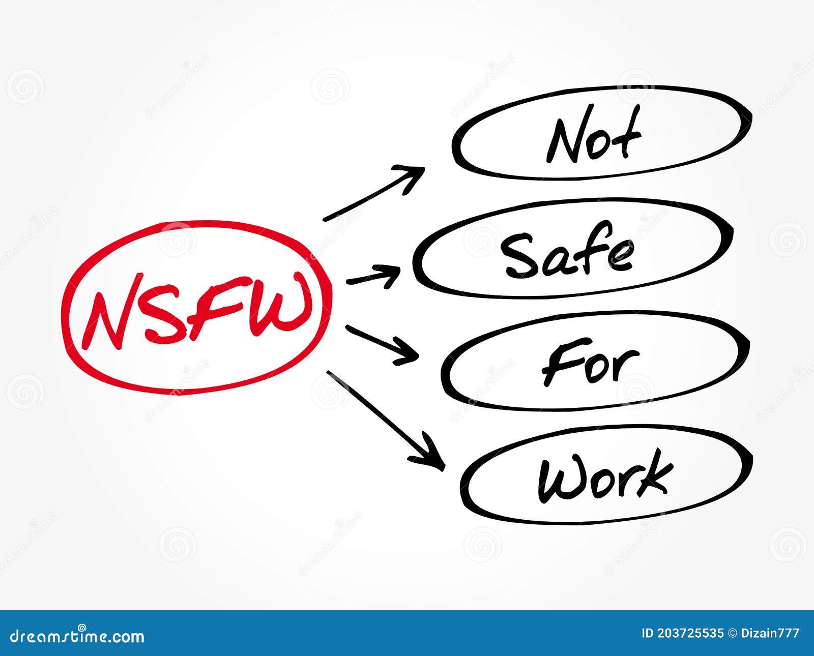 NSFW - Not Safe for Work Acronym Stock Illustration - Illustration of ...