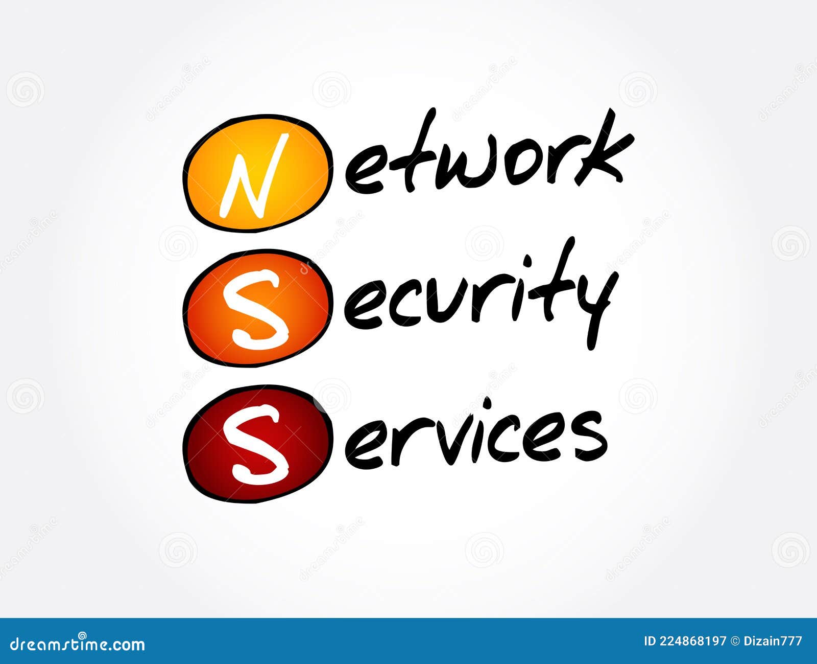 NSS - Network Security Services Acronym, Technology Concept Background ...