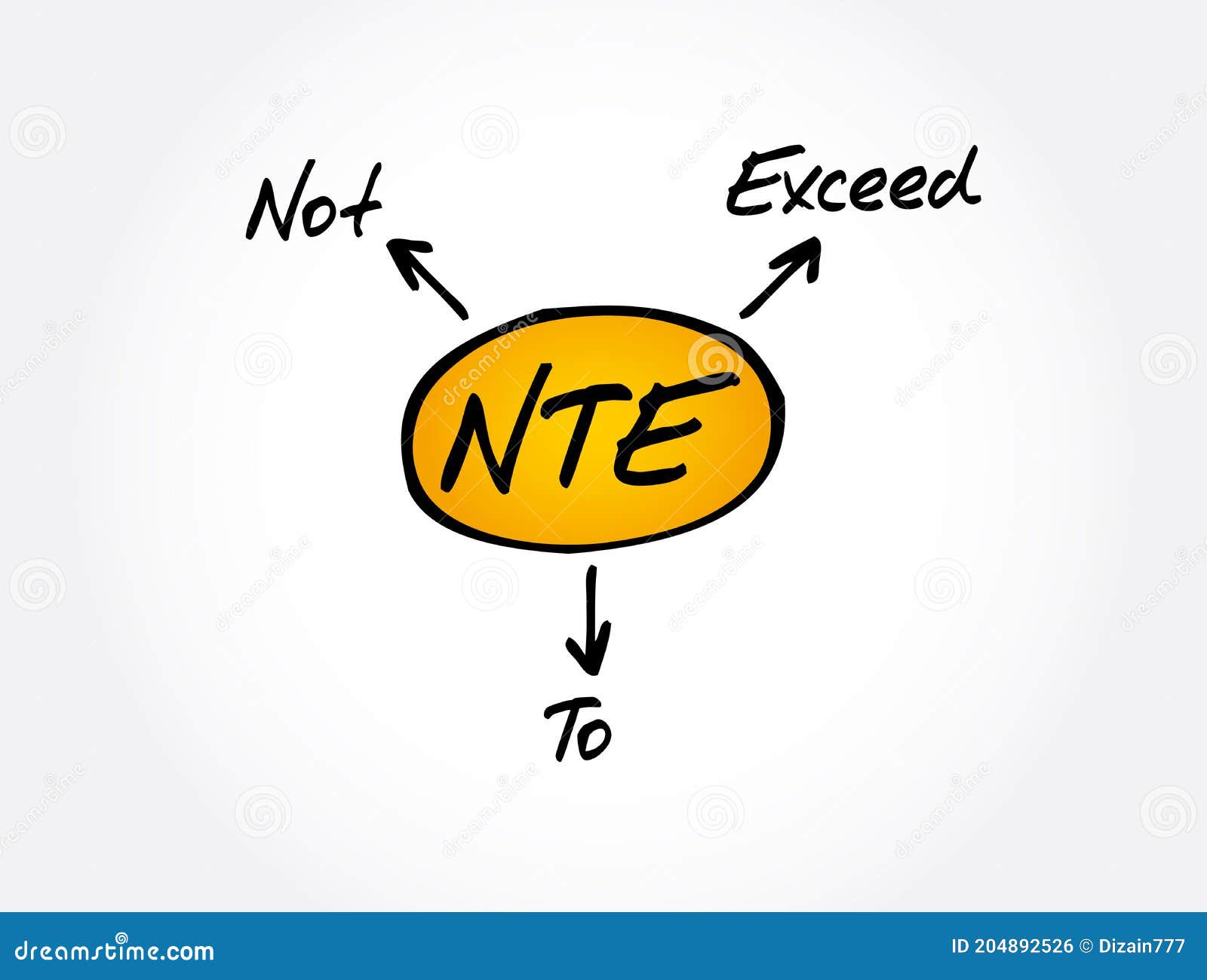 NTE - Not To Exceed Acronym, Business Concept Background Stock Photo ...