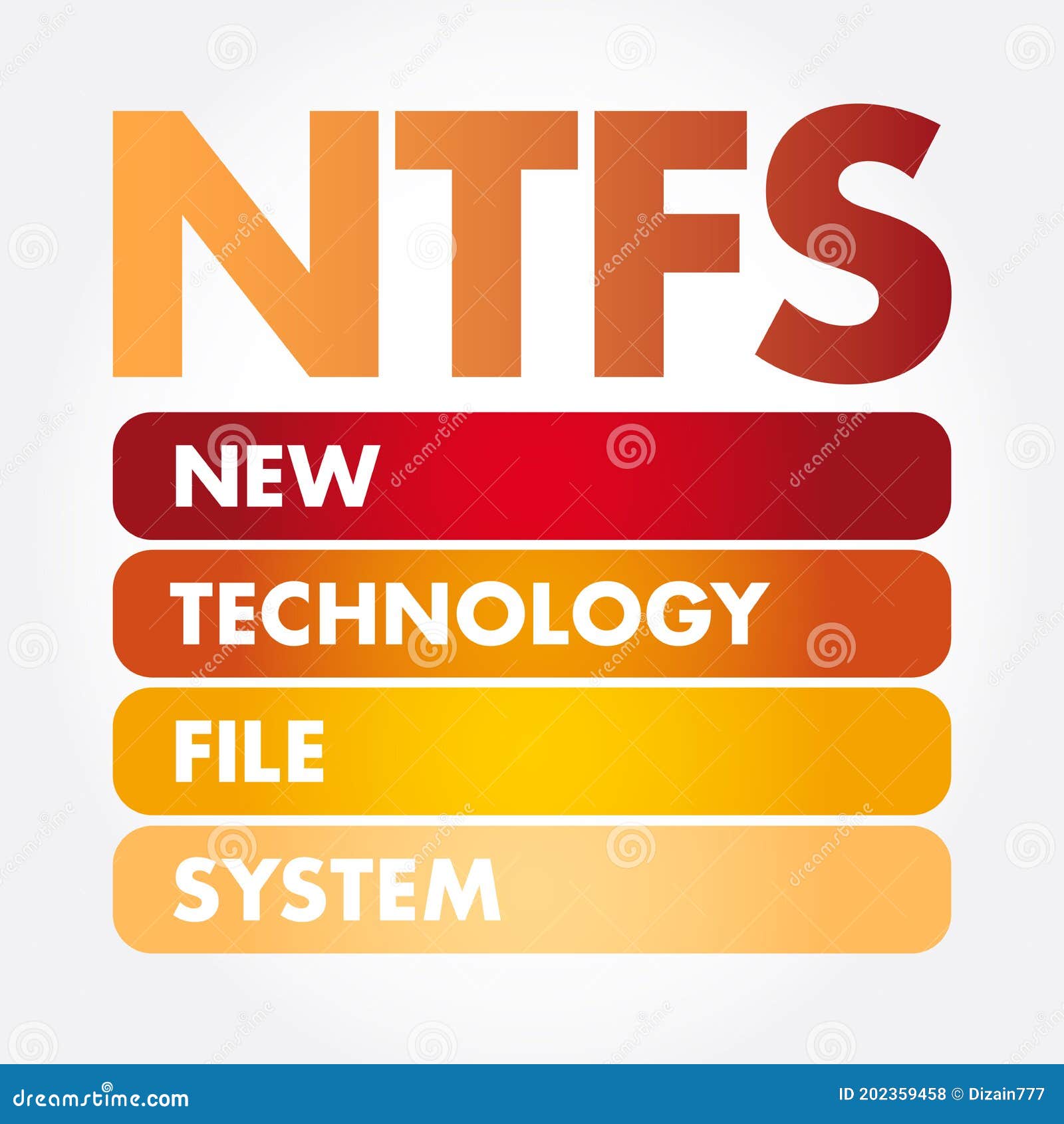 NTFS - New Technology File System Acronym Stock Illustration ...