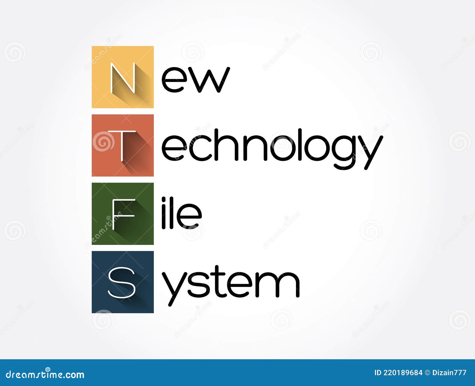 NTFS - New Technology File System Acronym, Technology Concept Stock ...