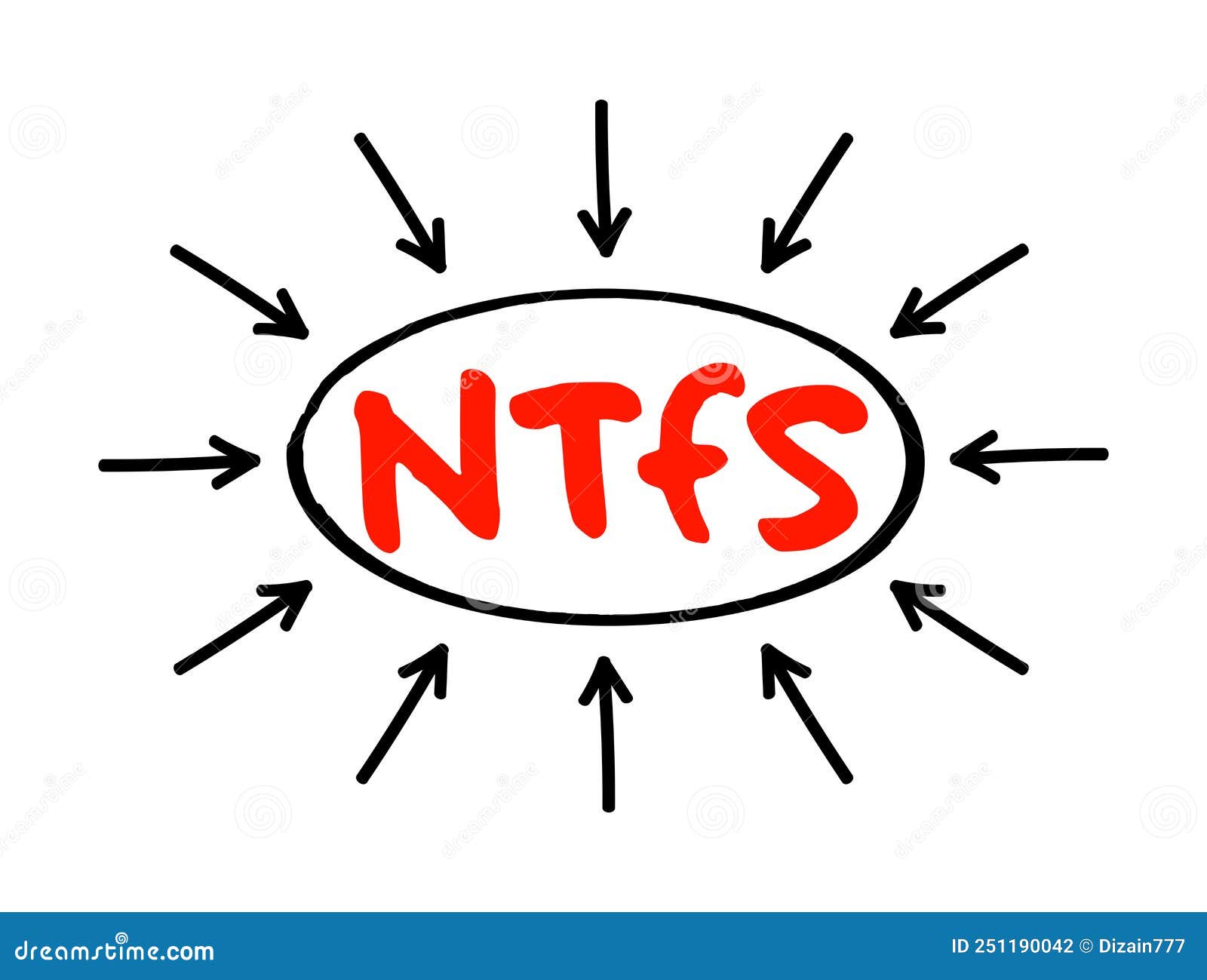NTFS - New Technology File System Acronym Text with Arrows, Concept for ...