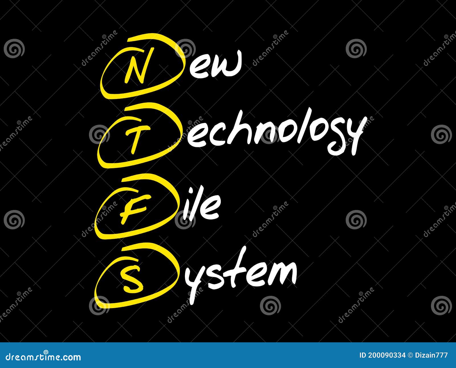 NTFS New Technology File System Stock Illustration - Illustration of ...