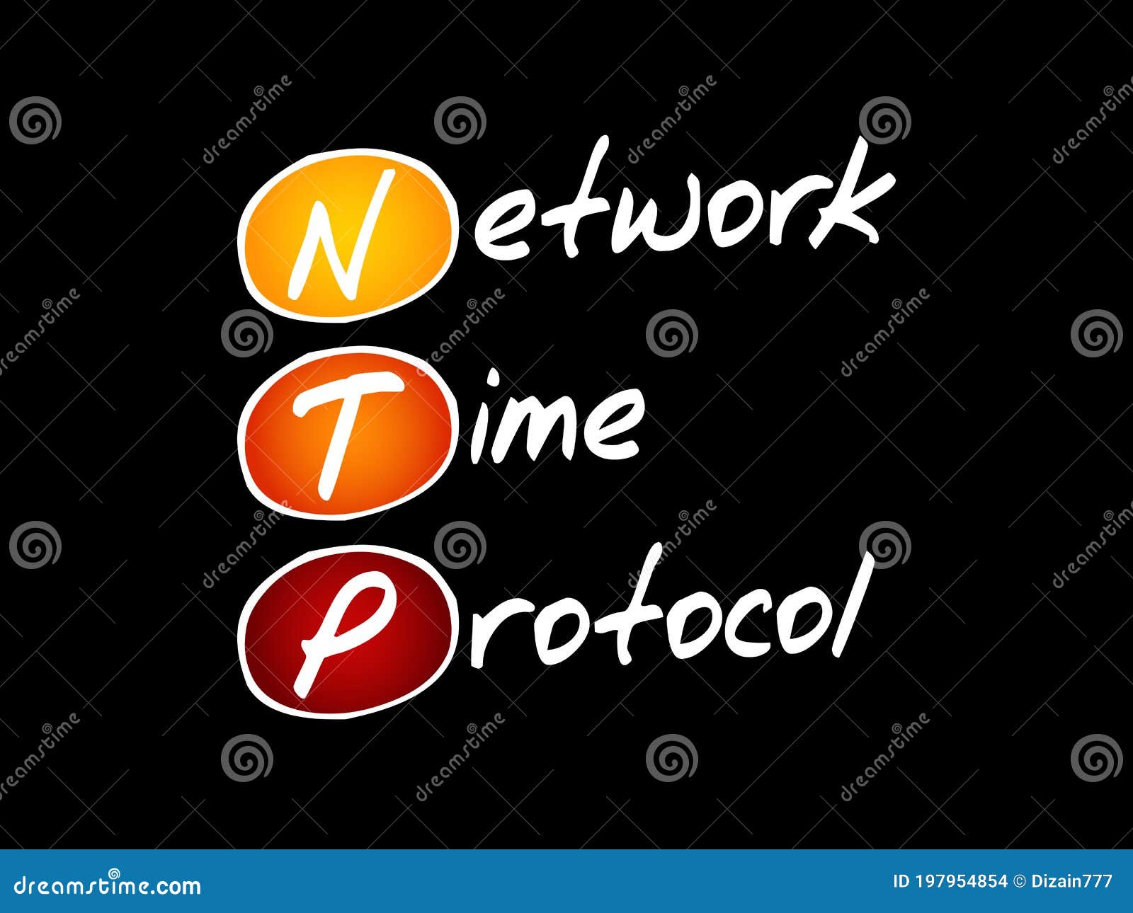 NTP - Network Time Protocol, Acronym Stock Illustration - Illustration ...
