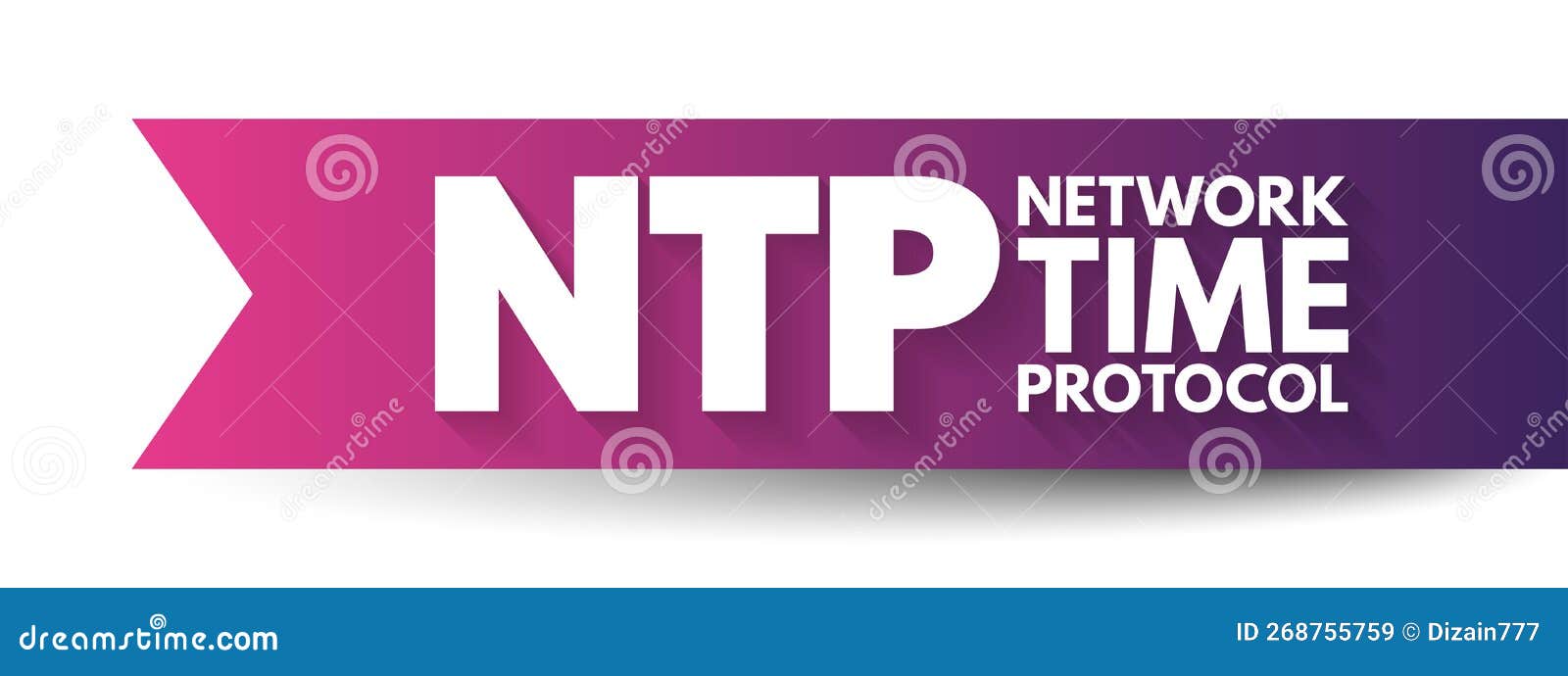 Ntp Network Time Protocol Networking Protocol For Clock Synchronization Between Computer