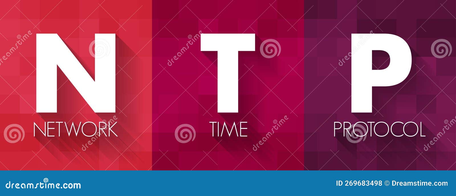 Ntp Network Time Protocol Networking Protocol For Clock Synchronization Between Computer