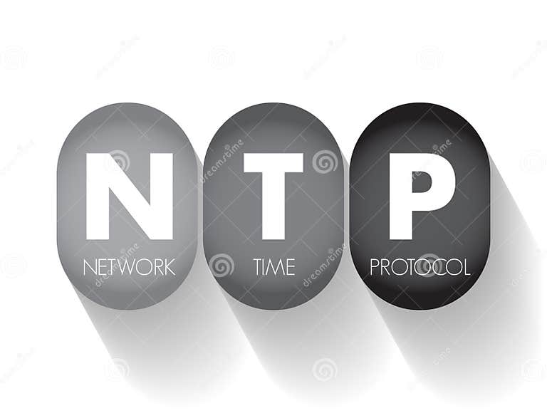 Ntp Network Time Protocol Networking Protocol For Clock