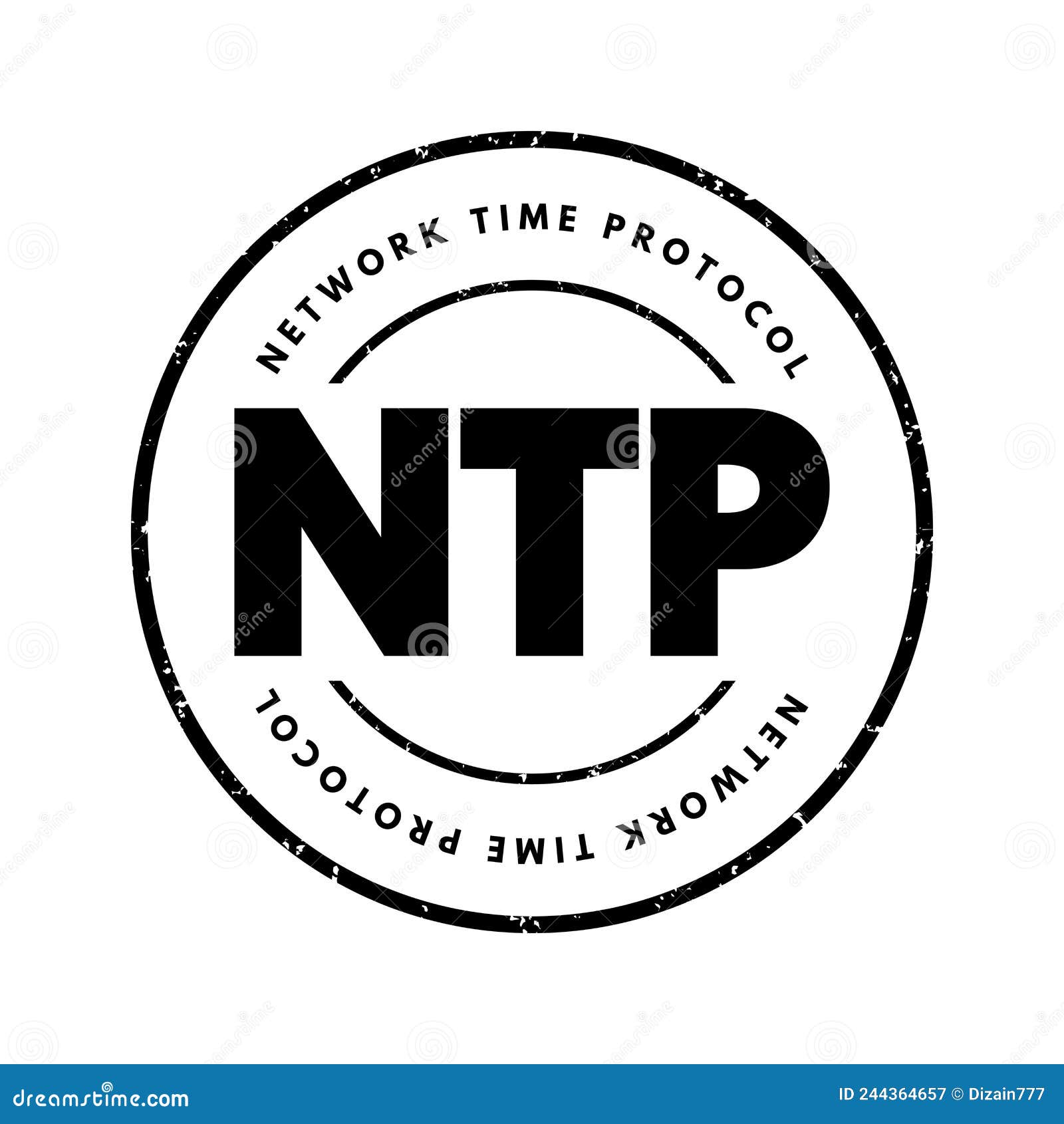 NTP Network Time Protocol - Networking Protocol for Clock ...