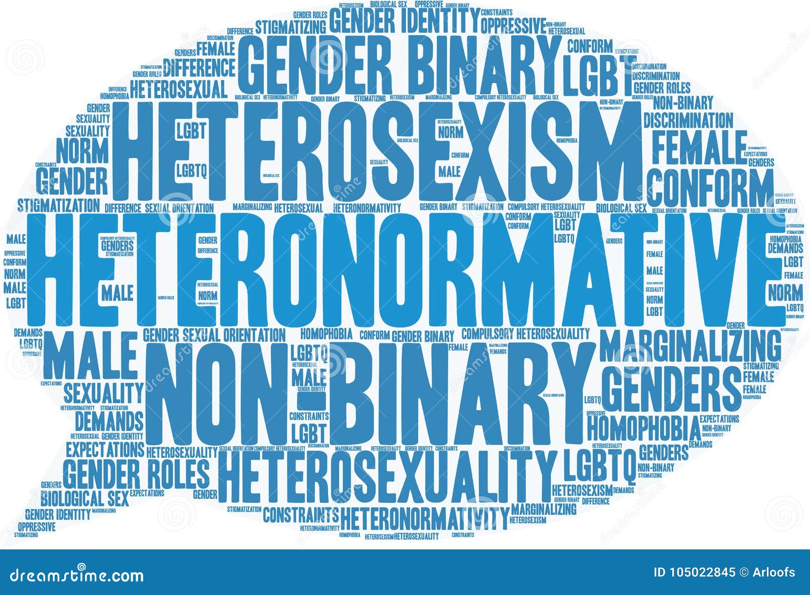 Nuage De Heteronormative Word Illustration Stock - Illustration du ...