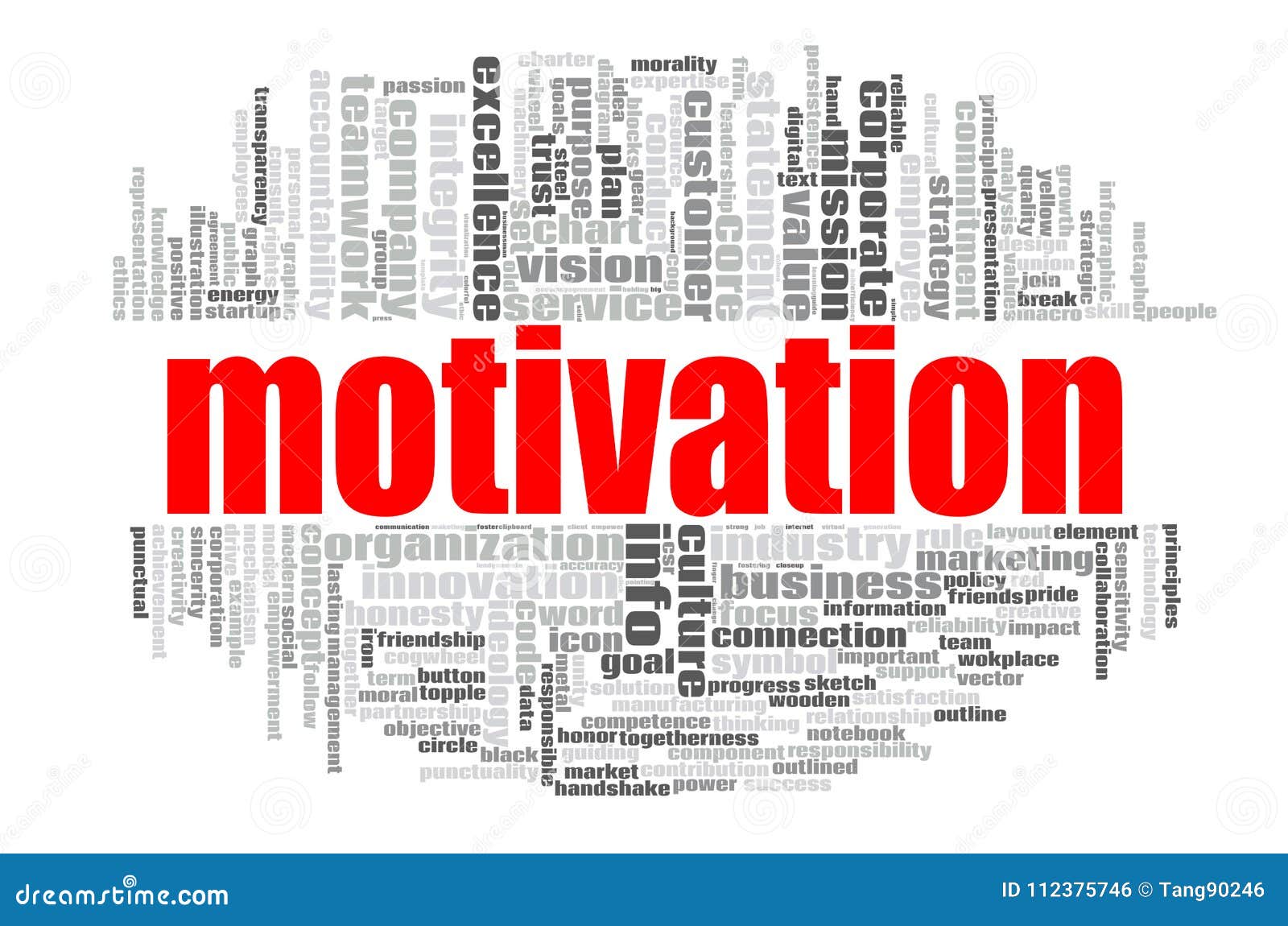 Nuage de mot de motivation illustration stock. Illustration of dessin ...