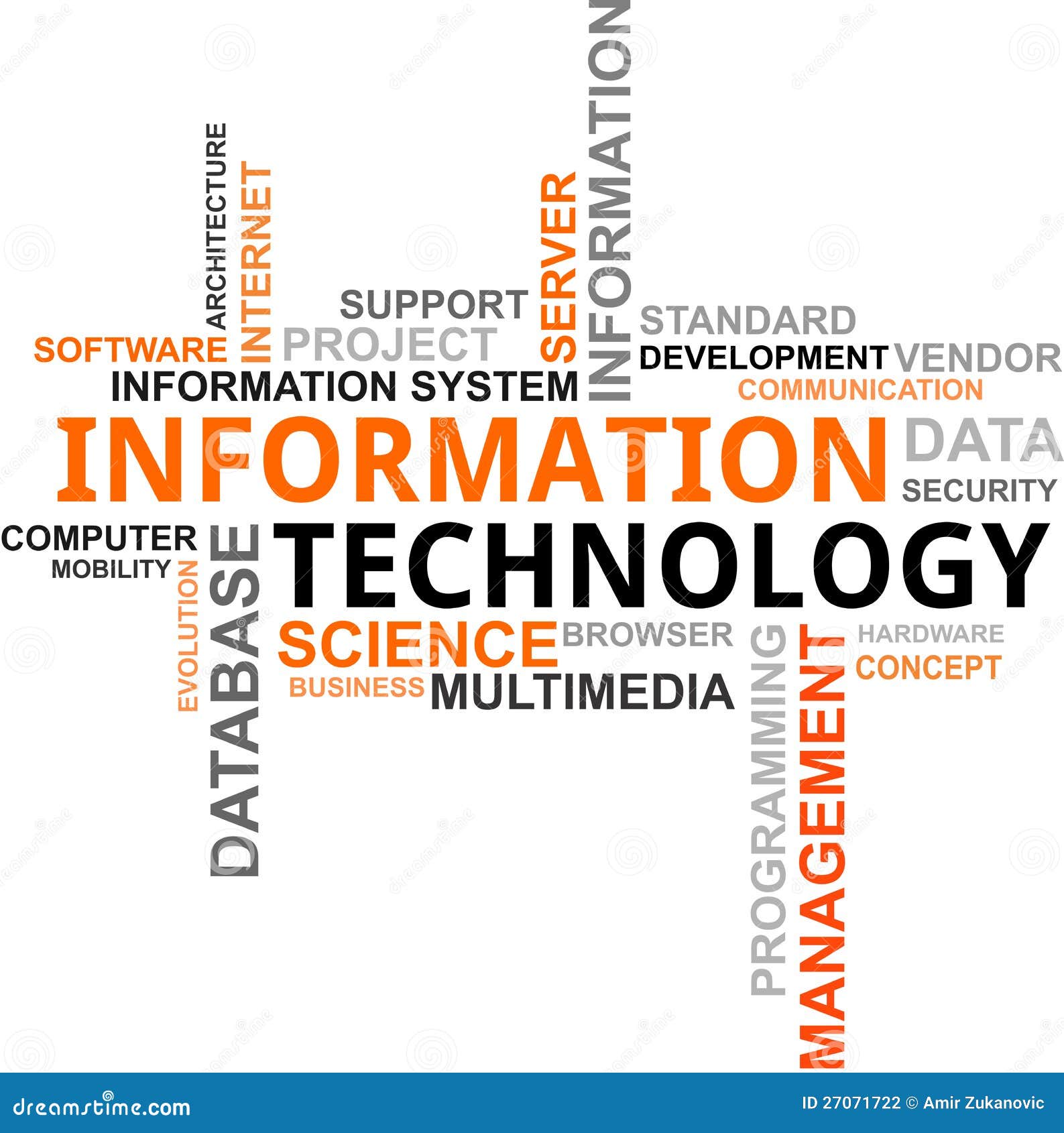 Nuage De Mot - Technologie Informatique Illustration de Vecteur ...