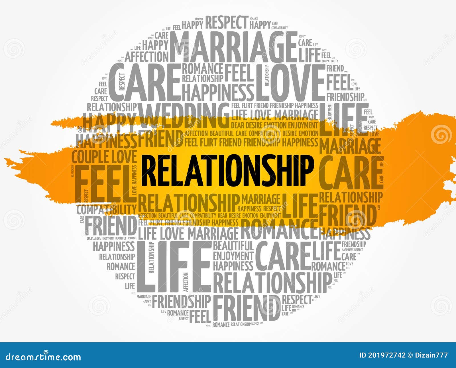 Nuage De Mots De Cercle De Relations Illustration Stock - Illustration ...