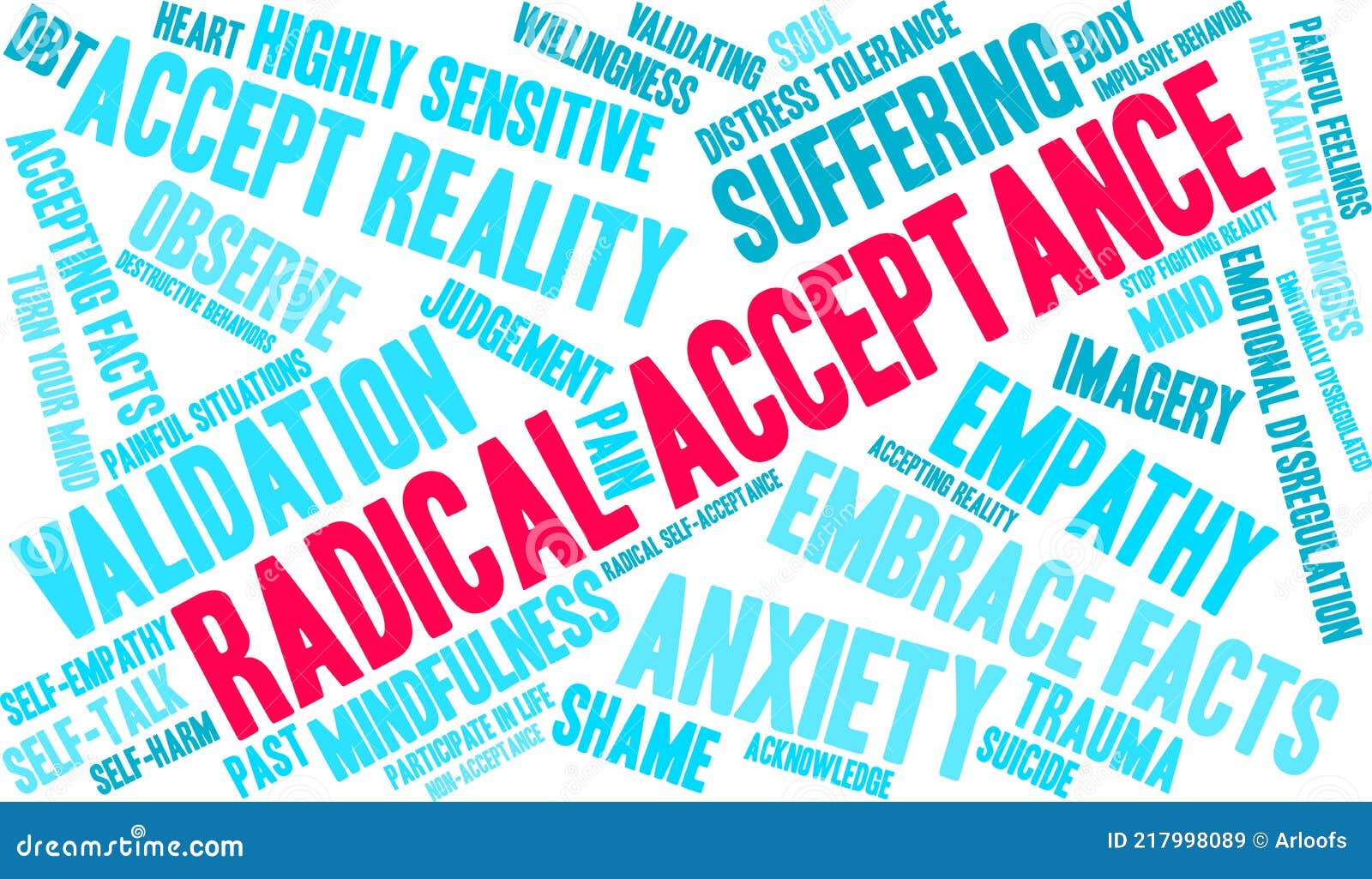 Nuage De Mots D'acceptation Radicale Illustration de Vecteur ...