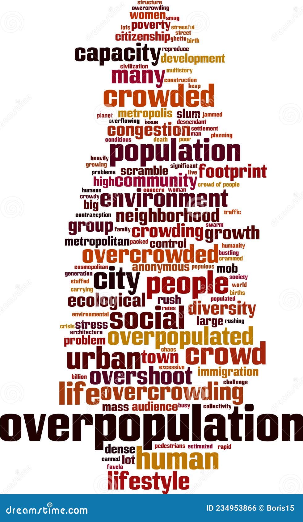 Nuage De Mots Surpopulation Illustration de Vecteur - Illustration du ...