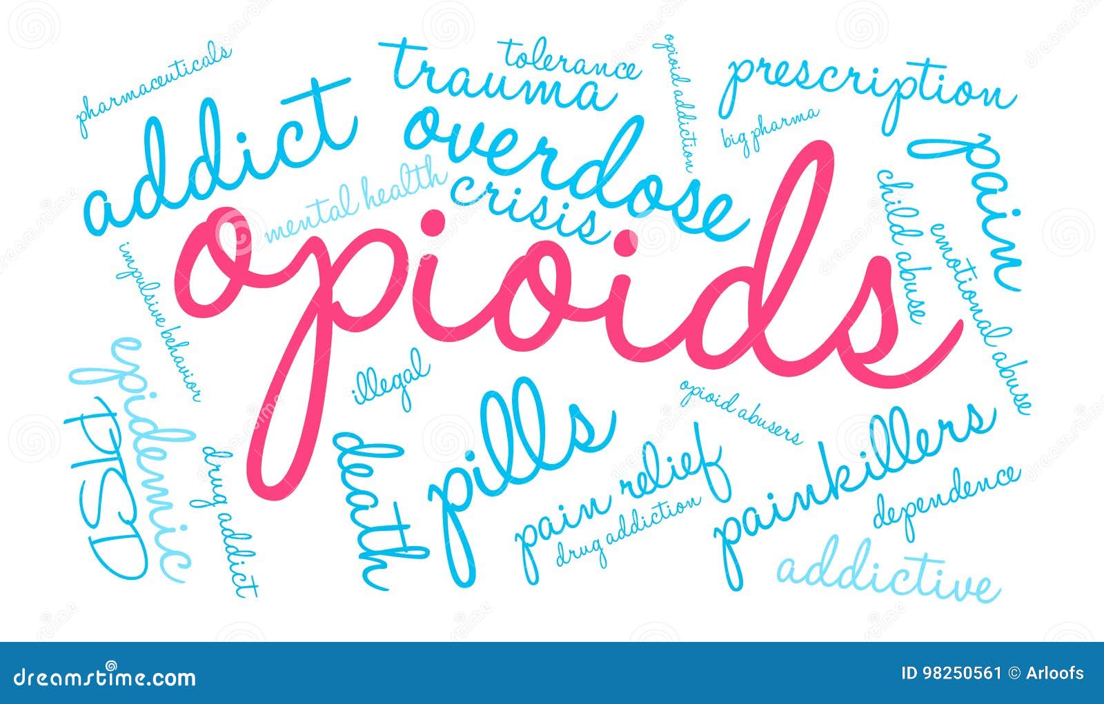 Nuage de Word d'Opioids illustration stock. Illustration du ...