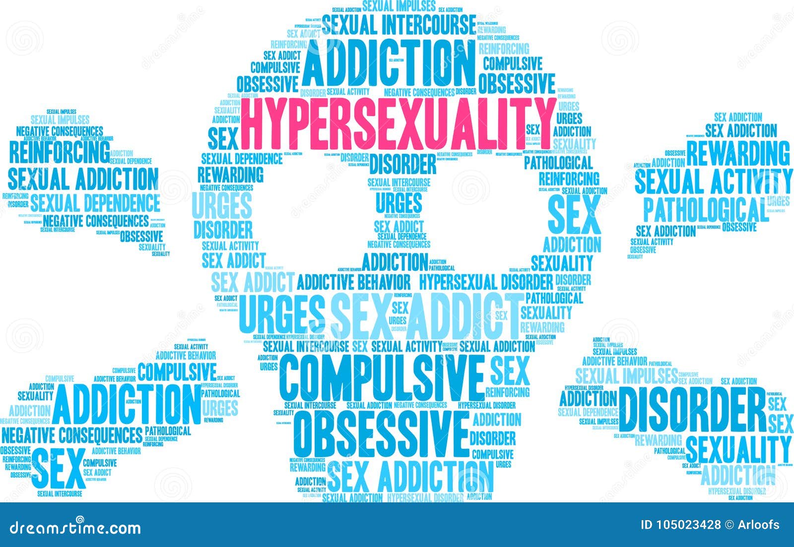 Nuage De Word De Hypersexuality Illustration de Vecteur - Illustration du sexuel, pathologique ...
