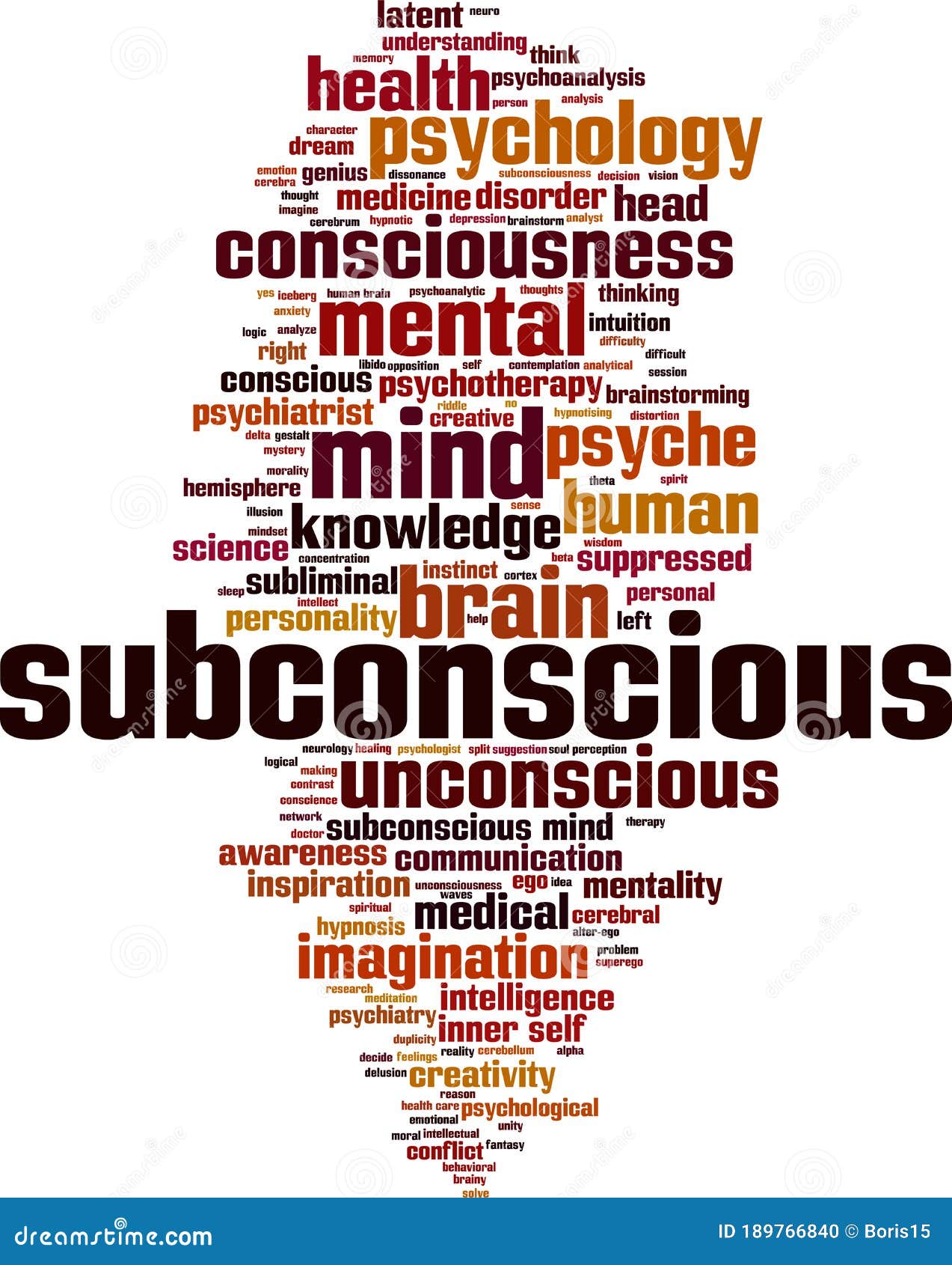 Nuage subconscient» illustration de vecteur. Illustration du mentalité ...