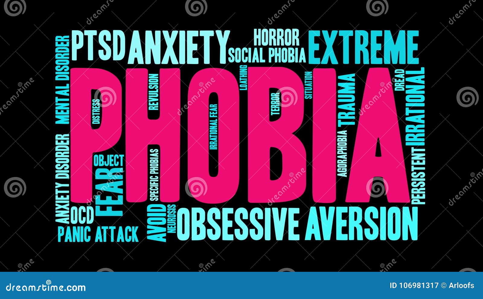 Nube Animada De La Palabra De La Fobia Almacen De Video - Vídeo de ...