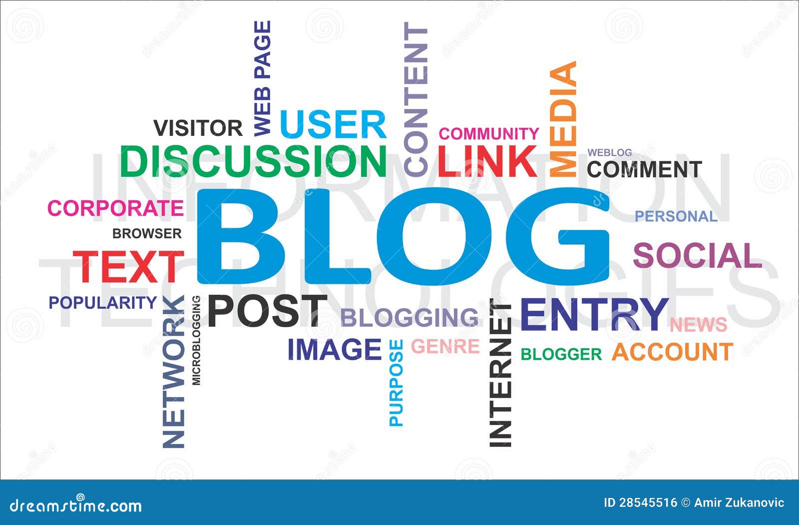 Nube de la palabra - blog ilustración del vector. Ilustración de ...