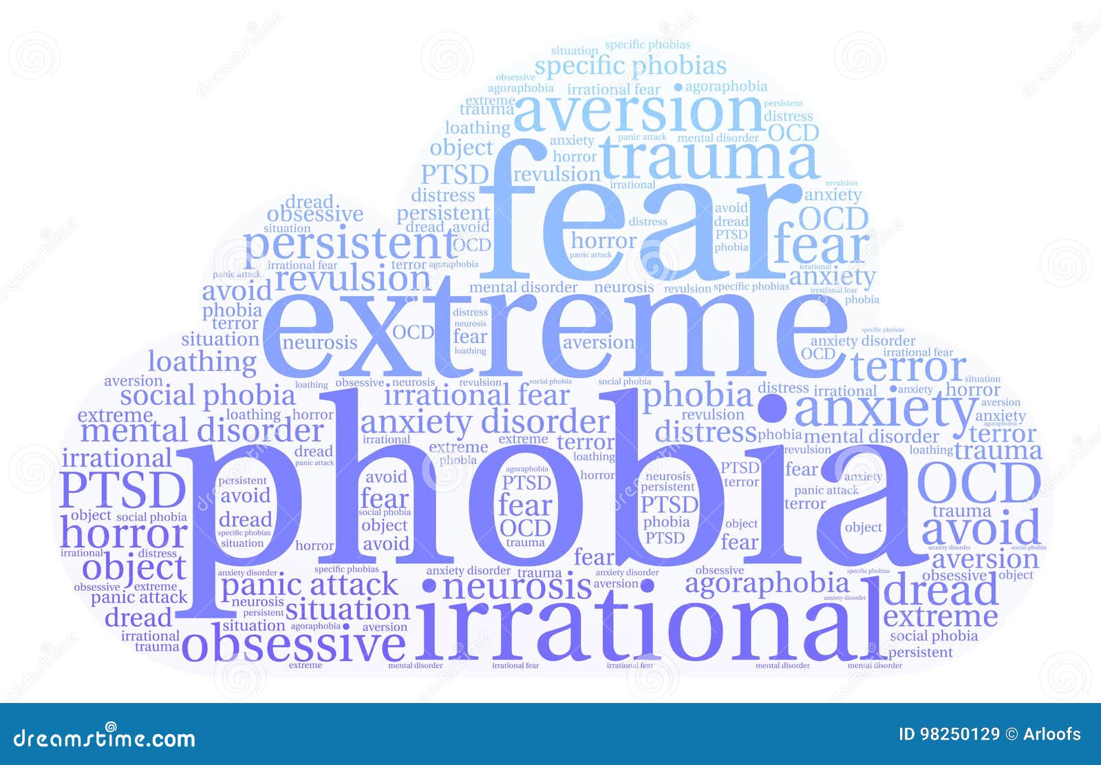Nube De La Palabra De La Fobia Stock de ilustración - Ilustración de ...