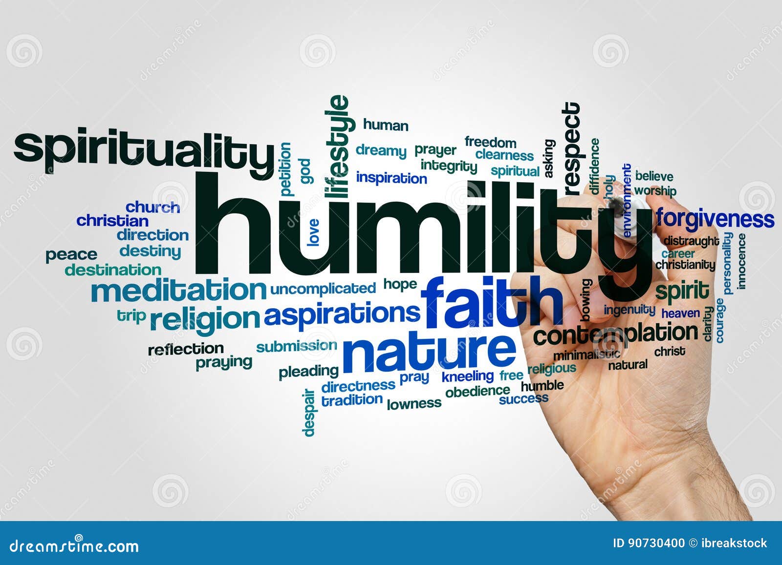 Nube De La Palabra De La Humildad Foto de archivo - Imagen de sencillo ...