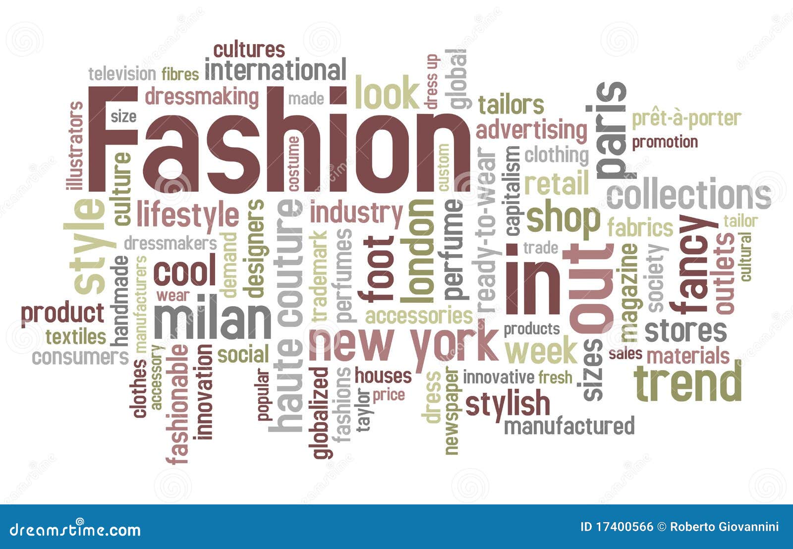 Nube De La Palabra De La Manera Ilustración del Vector - Ilustración de ...