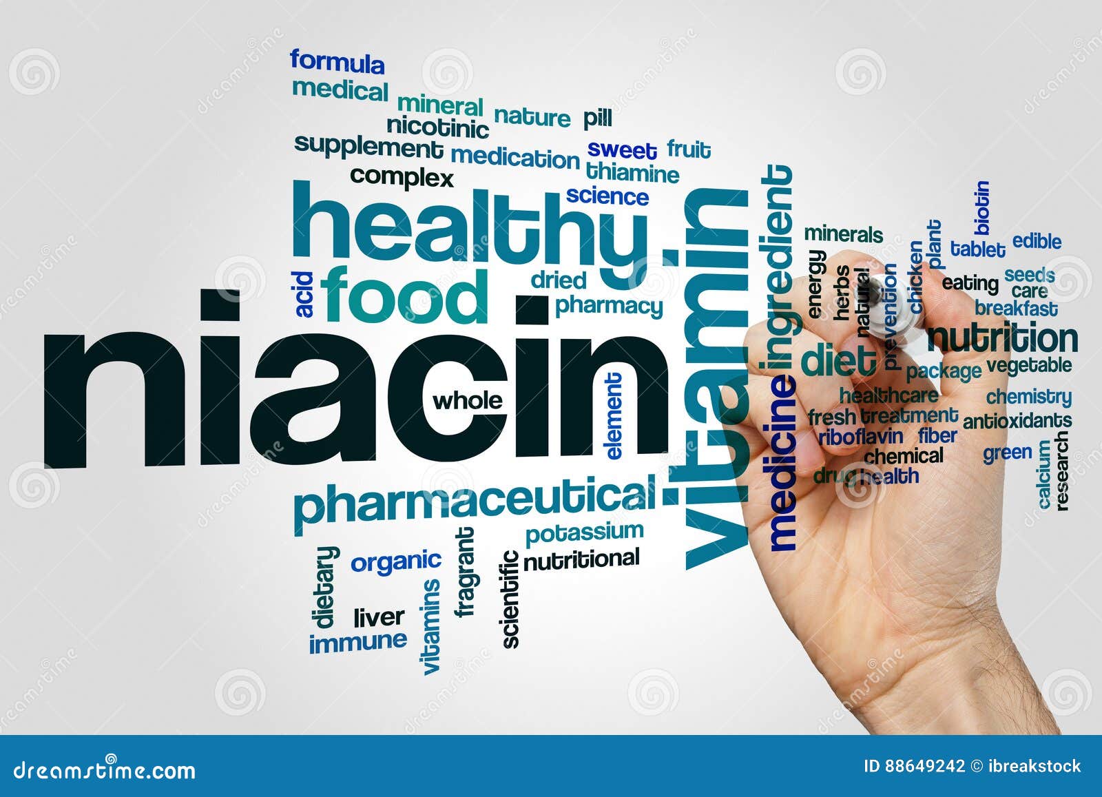 Nube De La Palabra De La Niacina Foto de archivo - Imagen de dulce ...