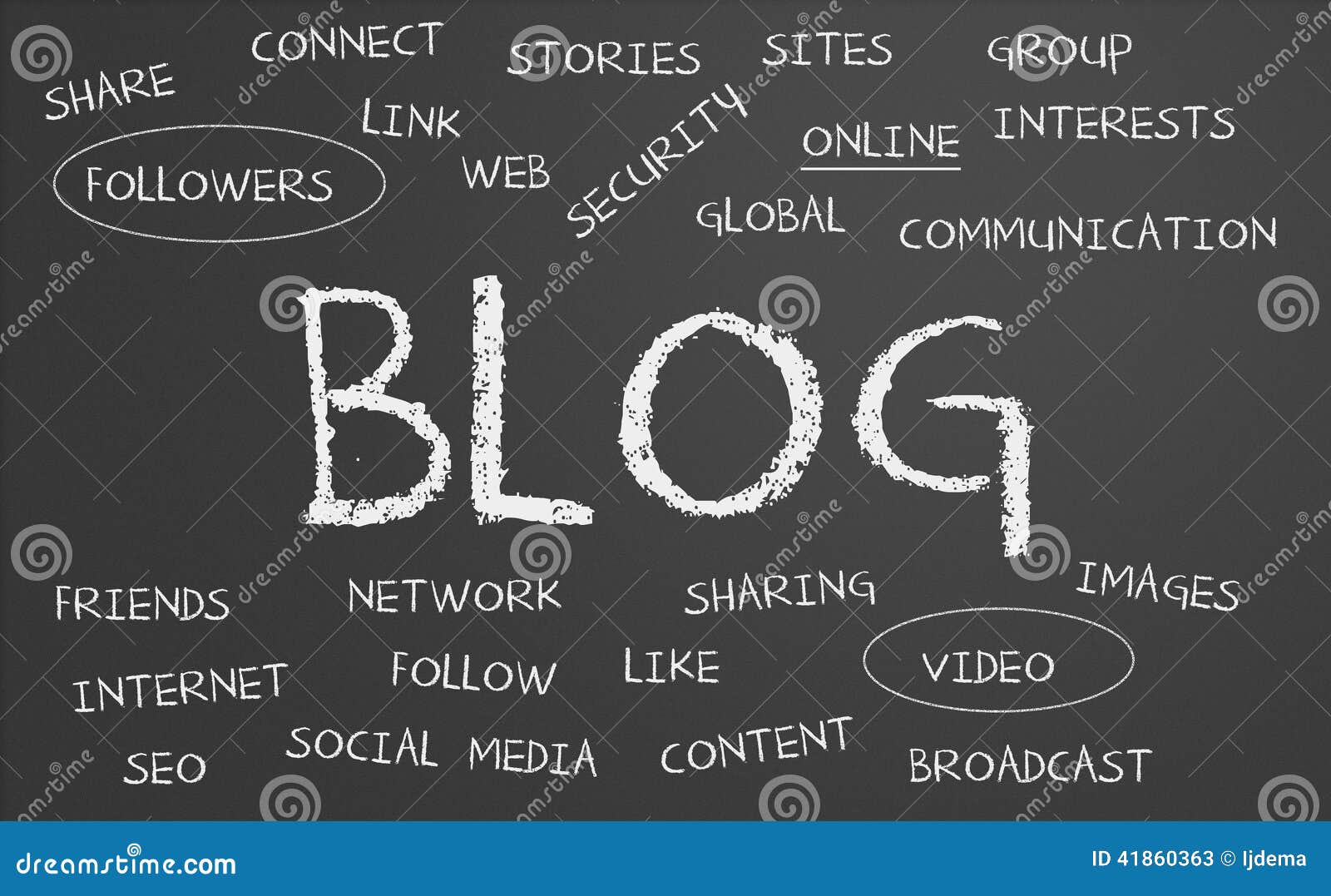 Nube De La Palabra Del Blog Stock de ilustración - Ilustración de ...