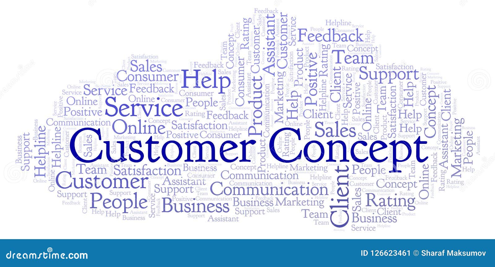 Nube De La Palabra Del Concepto Del Cliente Stock de ilustración ...
