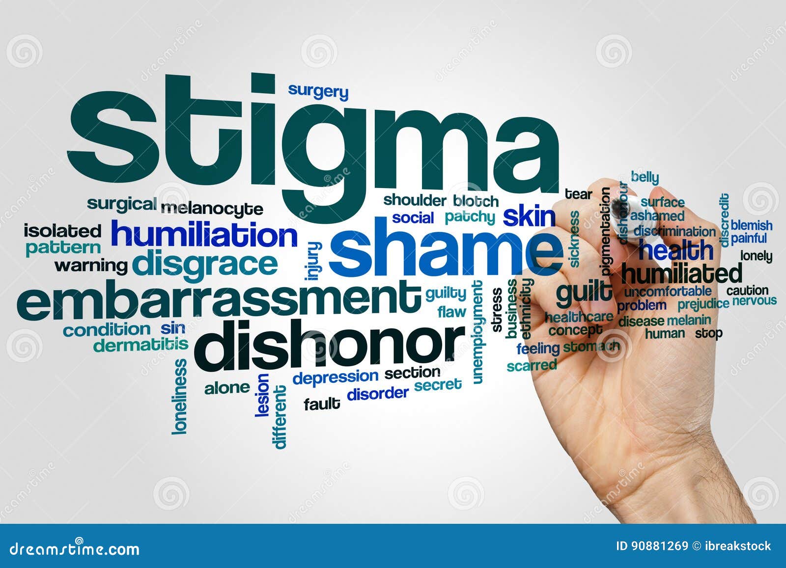 Nube De La Palabra Del Estigma Imagen de archivo - Imagen de enfermedad ...