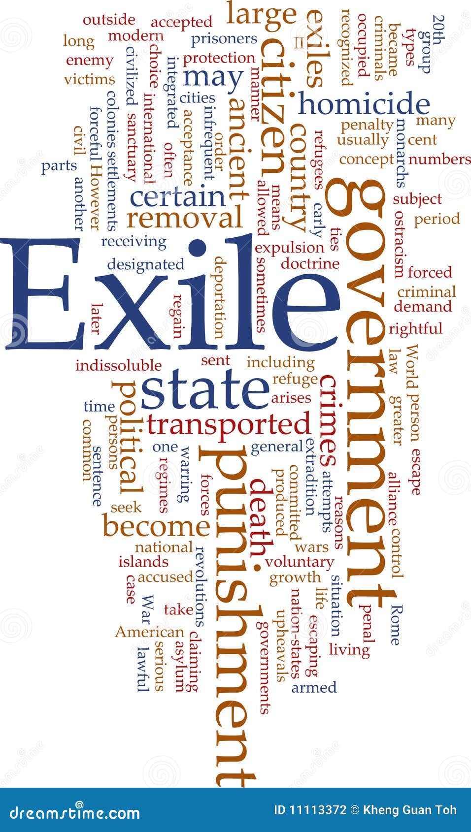 Nube De La Palabra Del Exilio Stock de ilustración - Ilustración de ...