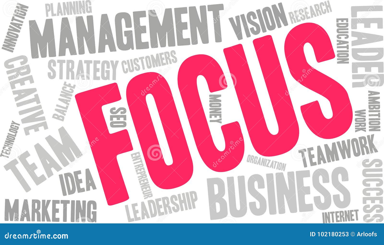 Nube De La Palabra Del Foco Ilustración del Vector - Ilustración de ...