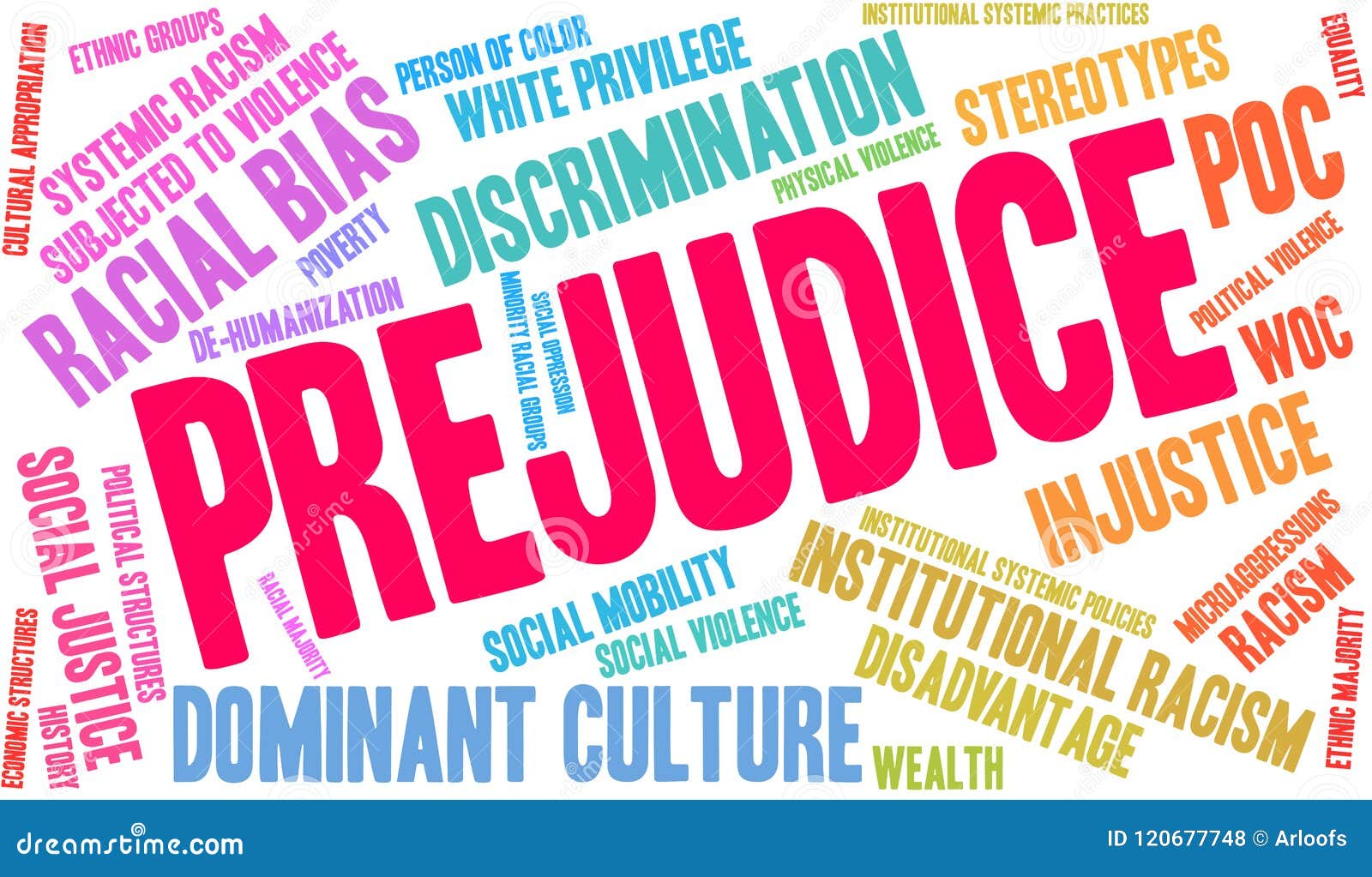 Nube De La Palabra Del Perjuicio Ilustración del Vector - Ilustración ...