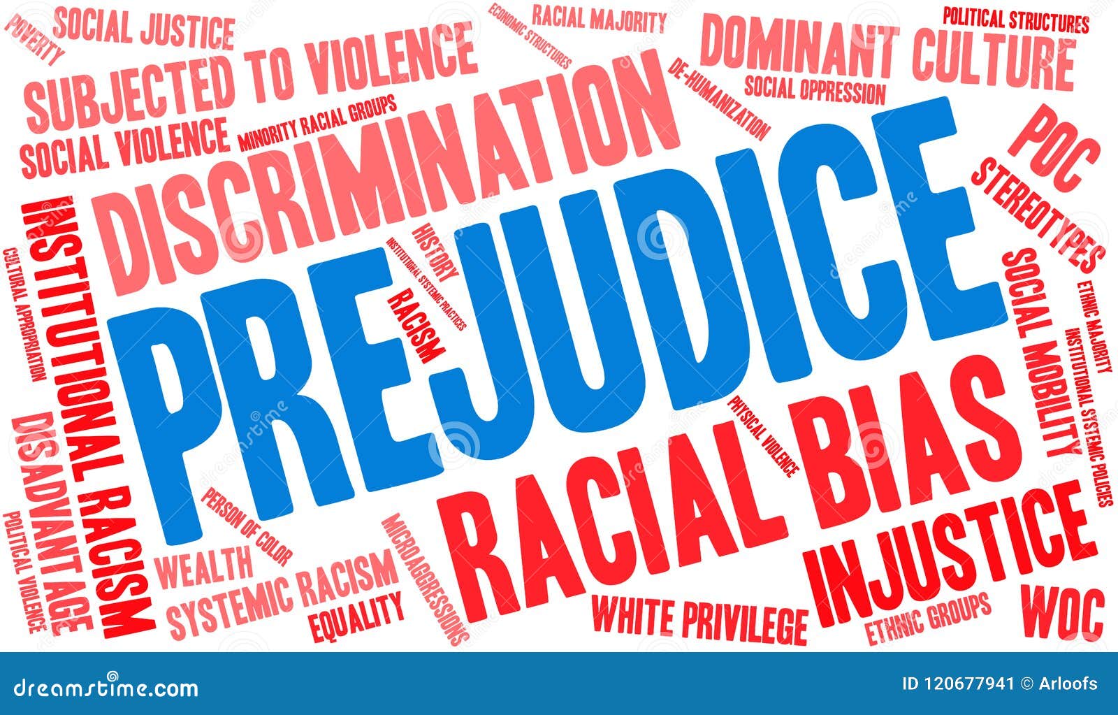 Nube De La Palabra Del Perjuicio Ilustración del Vector - Ilustración ...