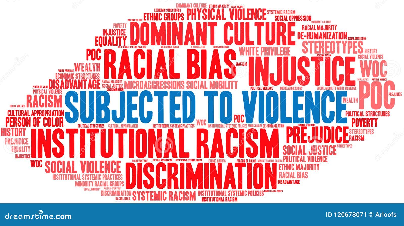 Nube De La Palabra Del Perjuicio Ilustración del Vector - Ilustración ...