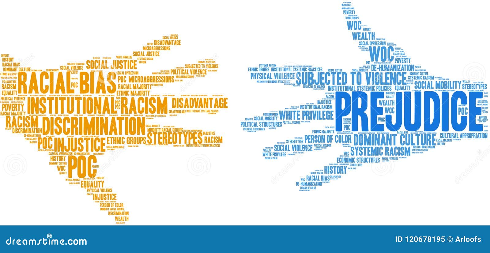 Nube De La Palabra Del Perjuicio Ilustración del Vector - Ilustración ...