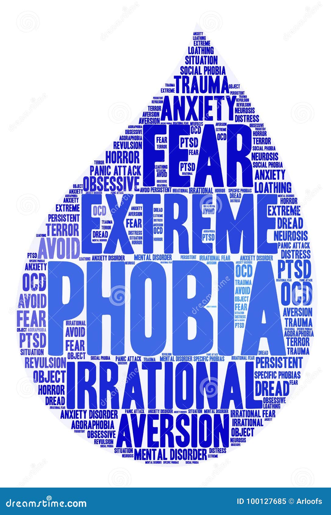 Nube De La Palabra De La Fobia Ilustración del Vector - Ilustración de ...