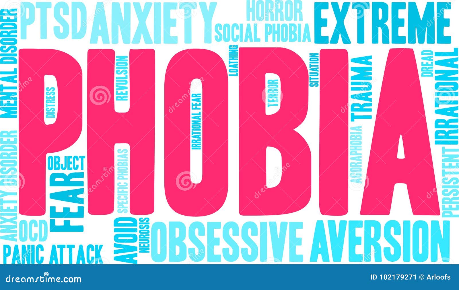 Nube De La Palabra De La Fobia Stock de ilustración - Ilustración de ...